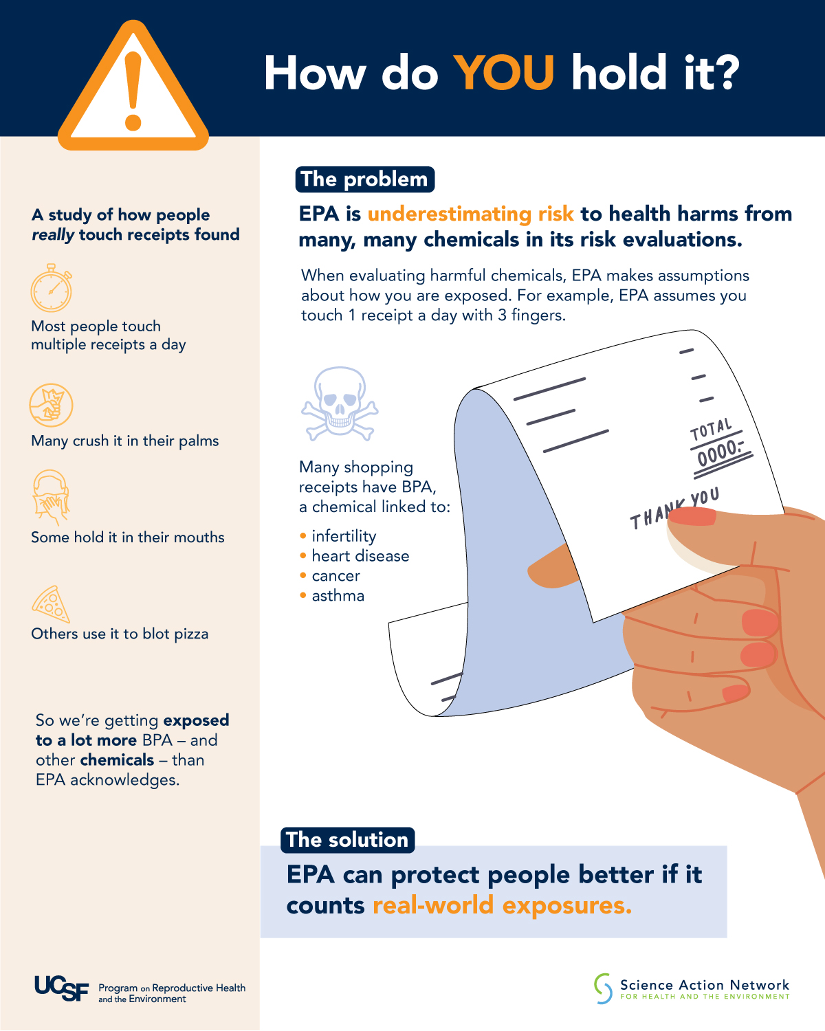 Strengthening the Chemical Regulatory Process | UCSF Program on Reproductive Health and the ...